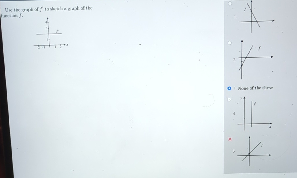 Solved by an EXPERT Use the graph of f' ﻿to sketch a graph of the | Chegg.com
