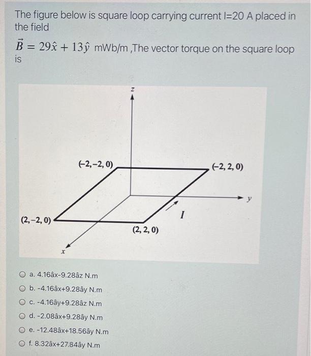 Solved The figure below is square loop carrying current I=20 | Chegg.com