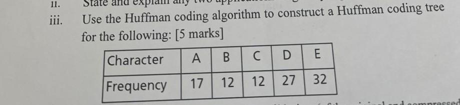 Solved Iii Use The Huffman Coding Algorithm To Construct A 2396