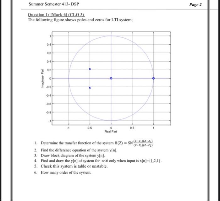 Solved Summer Semester 413- DSP Question 1: [Mark 6] (CLO 3) | Chegg.com