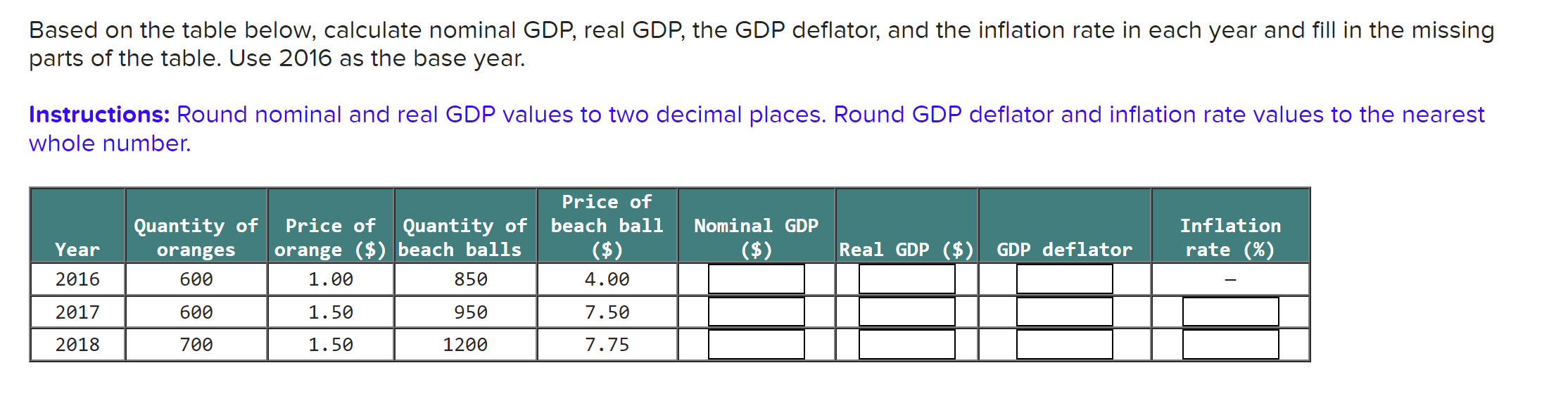 Solved Based on the table below, calculate nominal GDP, | Chegg.com