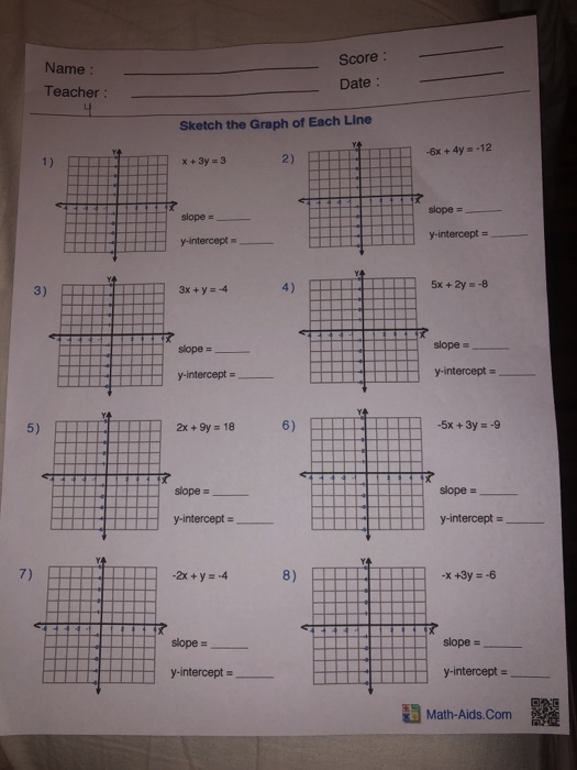Solved Score : Name : Teacher: Date : 4 Sketch the Graph of | Chegg.com