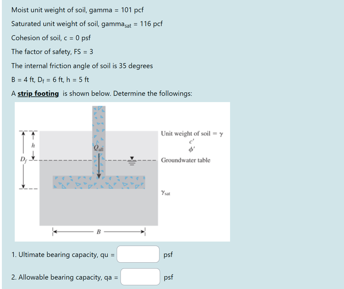 Moist unit weight of ﻿soil, gamma = 101 pcfSaturated | Chegg.com