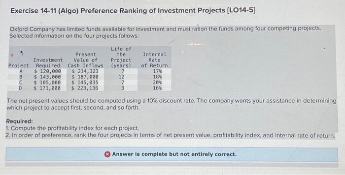 Solved Exercise 14-11 (Algo) Preference Ranking of | Chegg.com