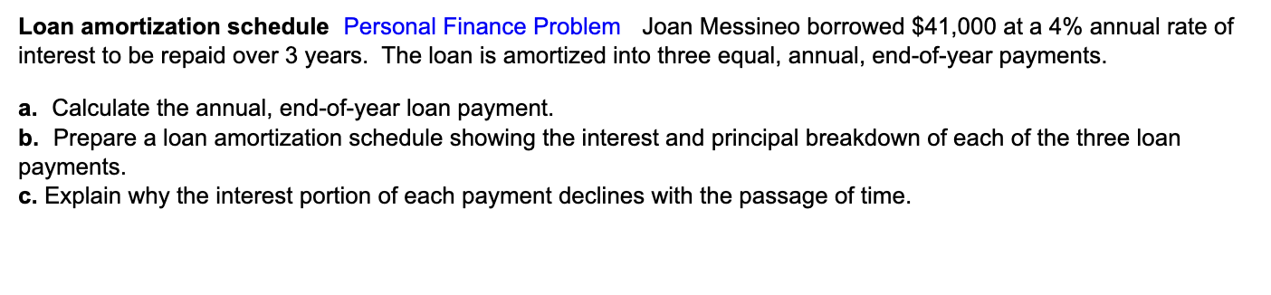 Solved Loan amortization schedule Personal Finance Problem | Chegg.com
