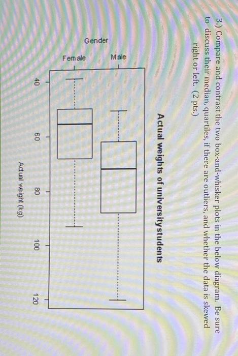 Solved 3.) Compare and contrast the two box-and-whisker | Chegg.com
