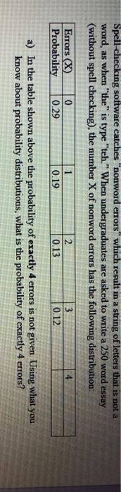Solved Spell-checking software catches "nonword errors" | Chegg.com