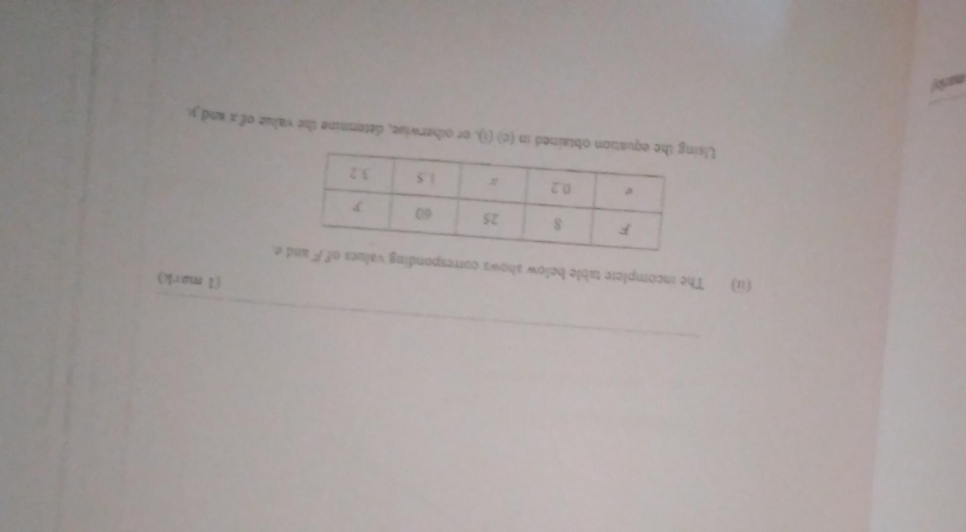 Solved The incomplete table below shows corresponding values | Chegg.com