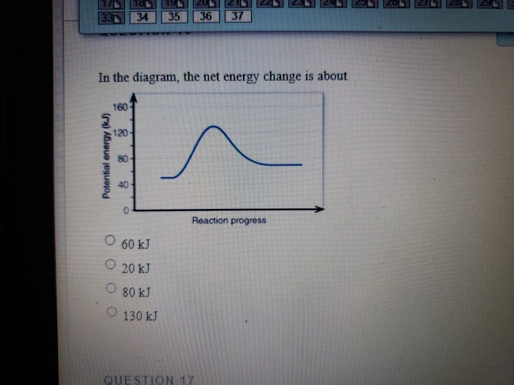 Solved 35 36 37 In the diagram, the net energy change is | Chegg.com