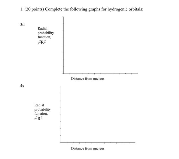 Solved 1. (20 points) Complete the following graphs for | Chegg.com
