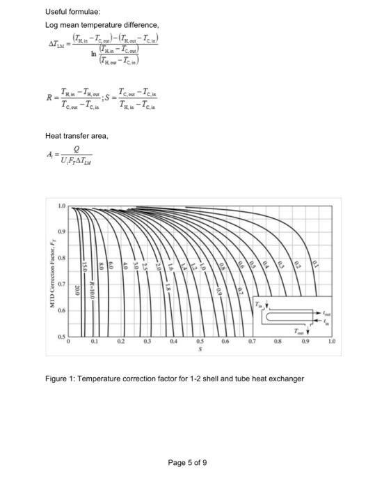 Solved 3. A shell-and-tube heat exchanger is used to recover | Chegg.com