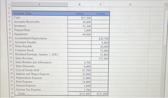 Solved Required: 1. Prepare a multistep income statement | Chegg.com