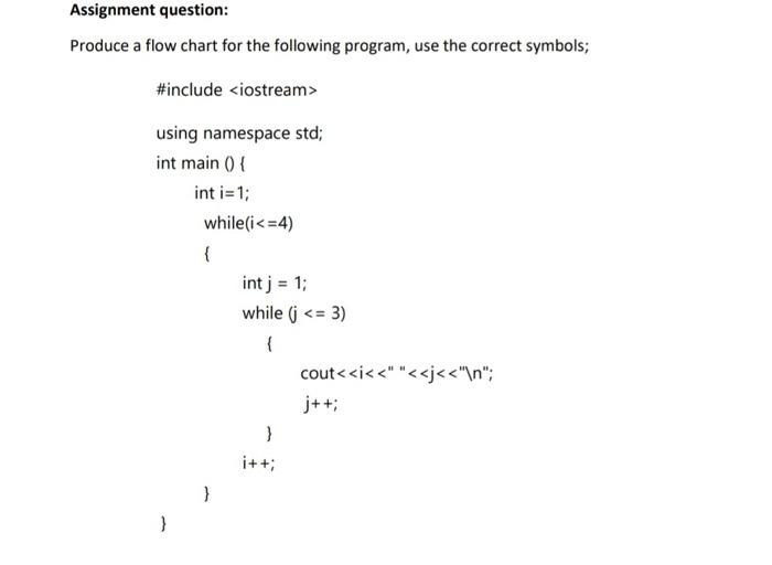 Solved roduce a flow chart for the following program, use | Chegg.com