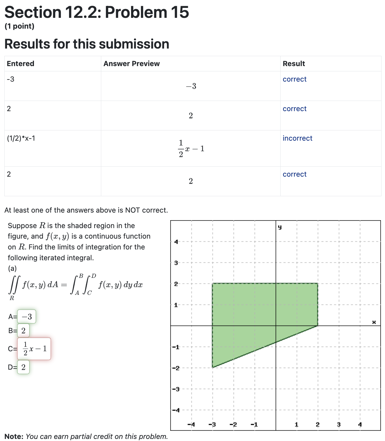 Solved Section 12.2: Problem 15(1 ﻿point)Results for this | Chegg.com