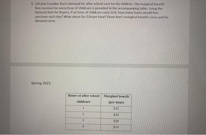 Solved PART 1 - ECONOMIC PRINCIPLES 1. (10 pts) You are | Chegg.com