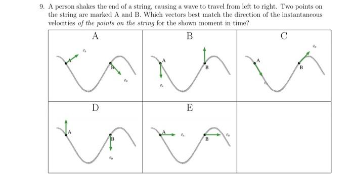 Solved 9. A person shakes the end of a string, causing a | Chegg.com