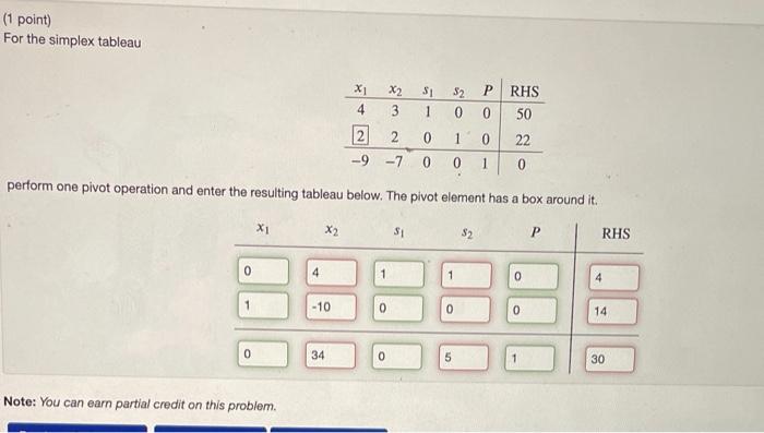 Solved (1 point) For the simplex tableau perform one pivot | Chegg.com
