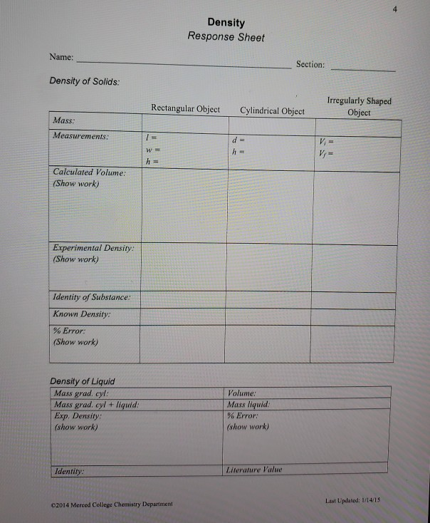 Density Response Sheet Name: Section: Density of | Chegg.com