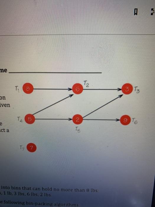 Solved TE T: 3 IT 1. Consider the order-requirement digraph | Chegg.com