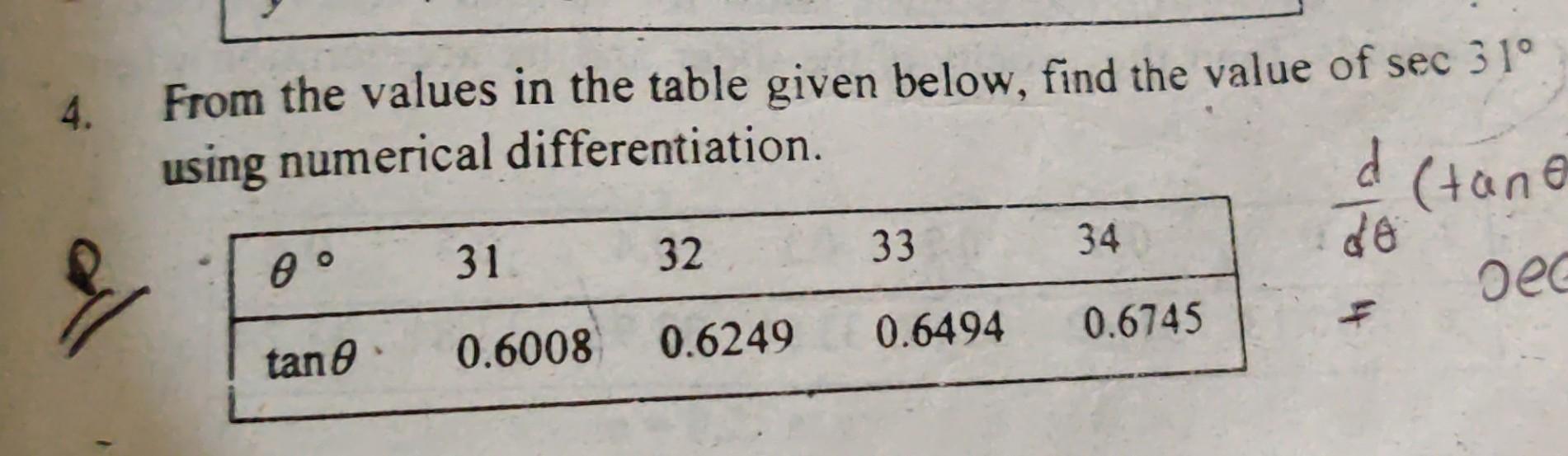 Solved 4. From the values in the table given below, find the | Chegg.com