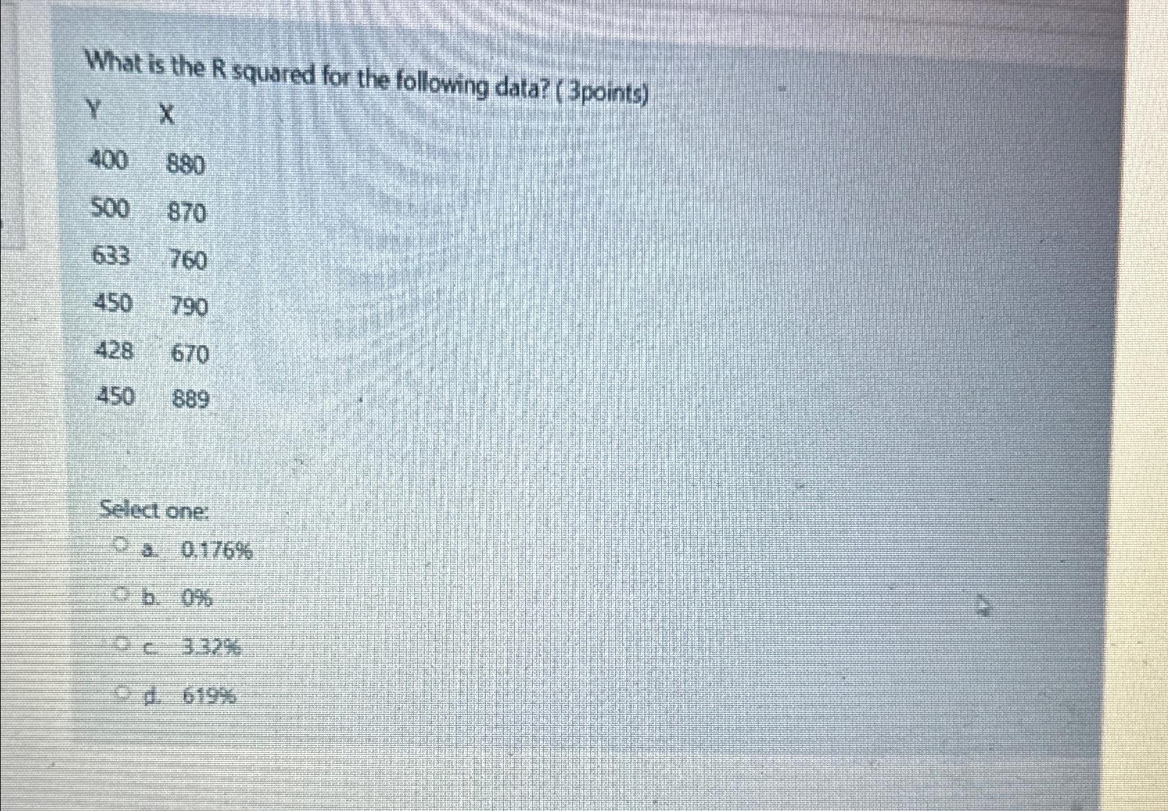 Solved What is the R squared for the following data? | Chegg.com