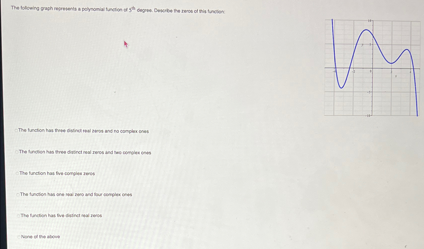 Solved The following graph represents a polynomial function | Chegg.com