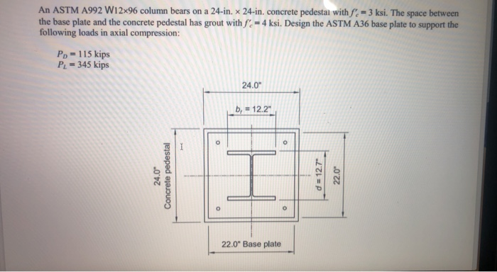 Solved An ASTM A992 W12x96 column bears on a 24-in. x 24-in. | Chegg.com