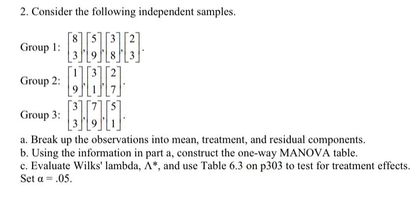 Solved Consider the following independent samples.Group 1: | Chegg.com