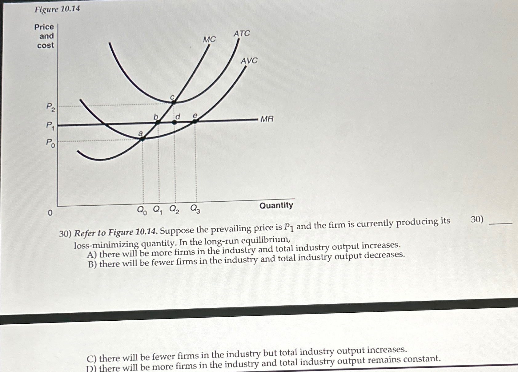Solved Figure 10.14Refer to Figure 10.14. Suppose the | Chegg.com Solved Figure 10.14Refer to Figure 10.14. Suppose the | Chegg.com