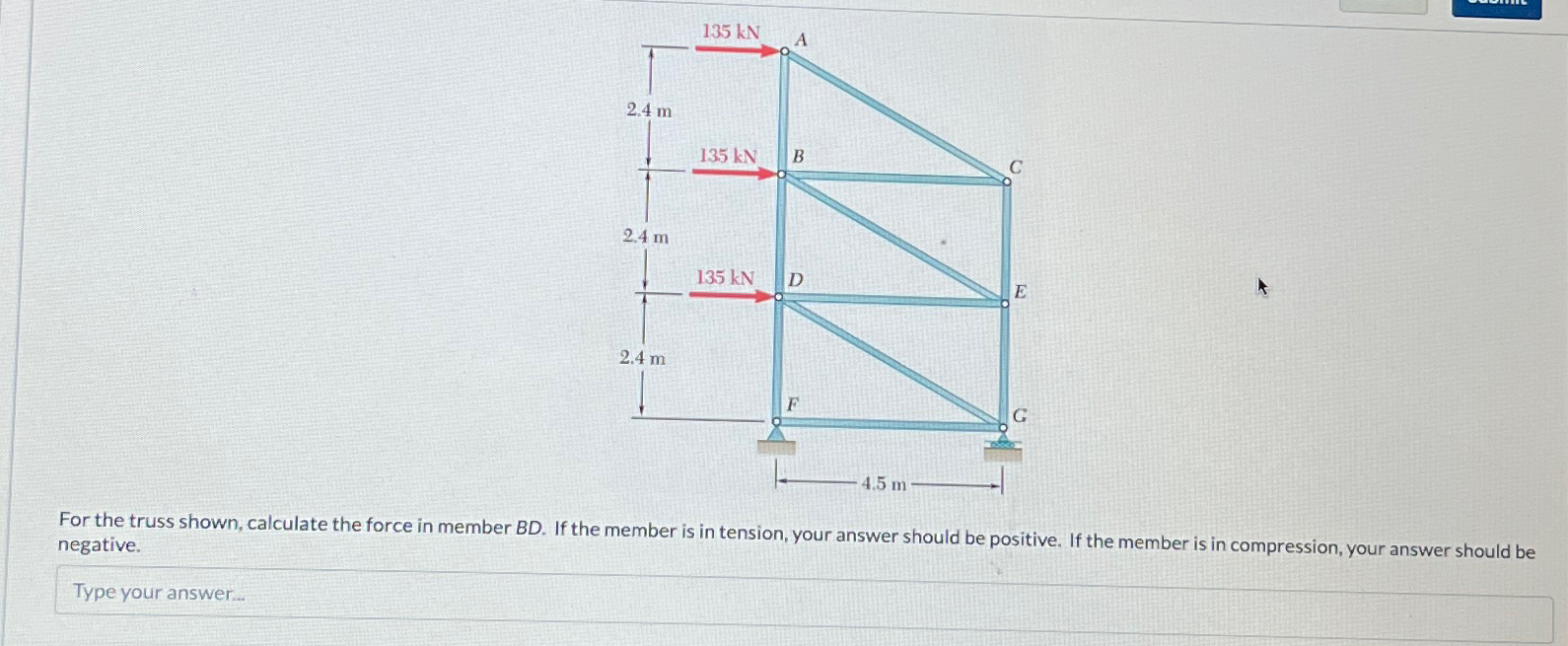Solved I need this asap please, thank youFor the truss | Chegg.com