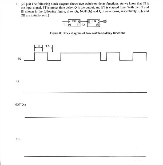 Solved 1. (20 pts) The following block diagram shows two | Chegg.com