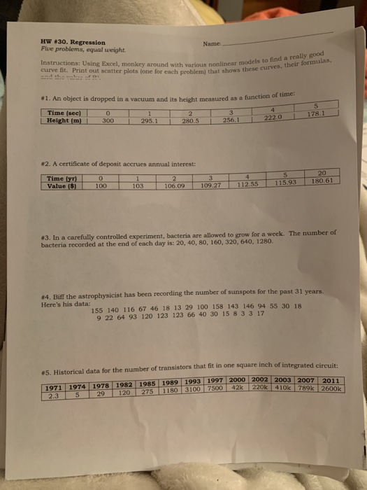Solved Instructions: Using Excel, monkey around with various | Chegg.com