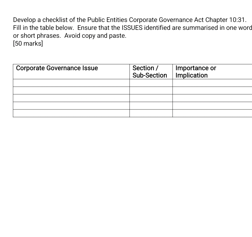 Solved Develop a checklist of the Public Entities Corporate | Chegg.com