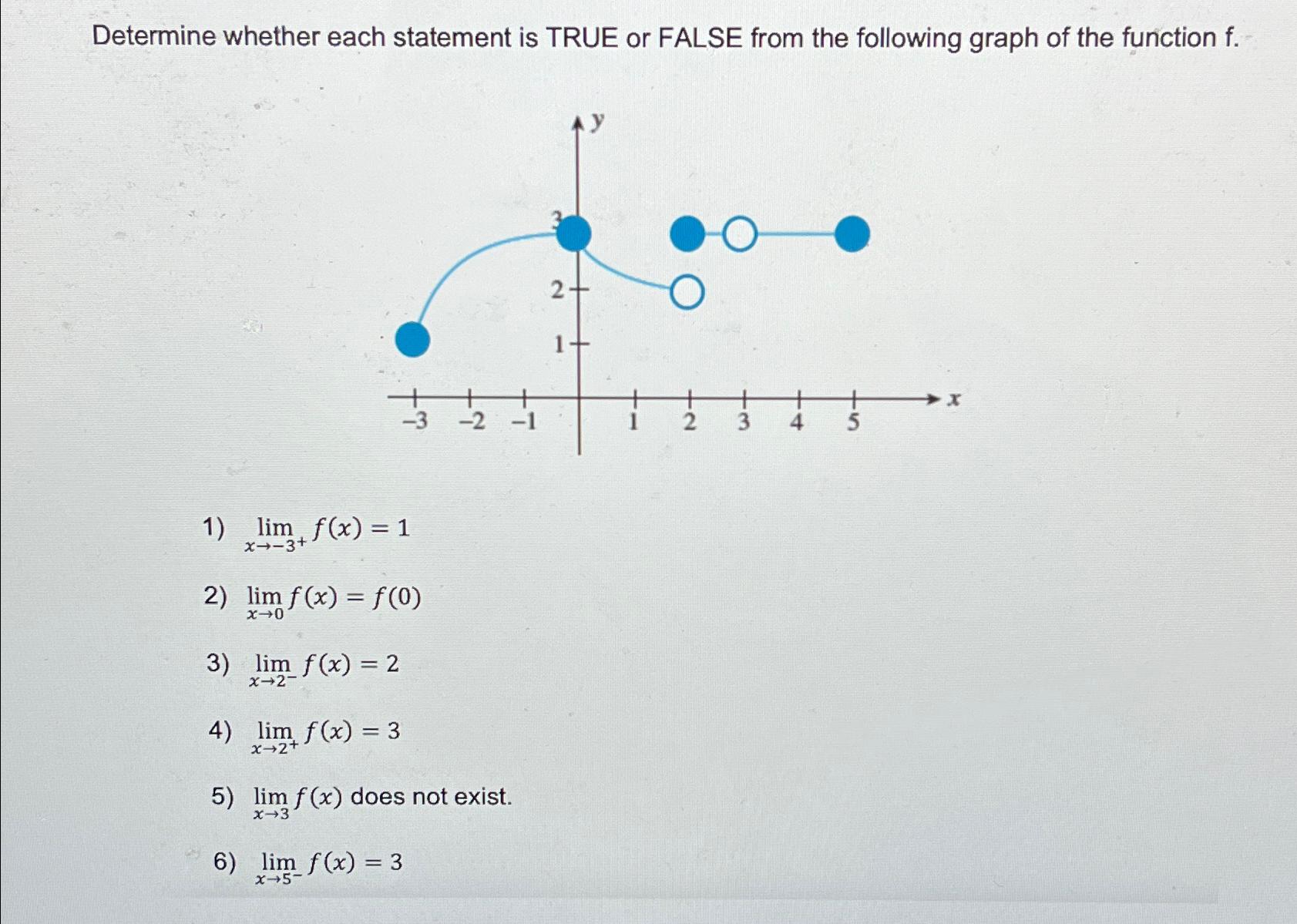 Solved Determine whether each statement is TRUE or FALSE | Chegg.com