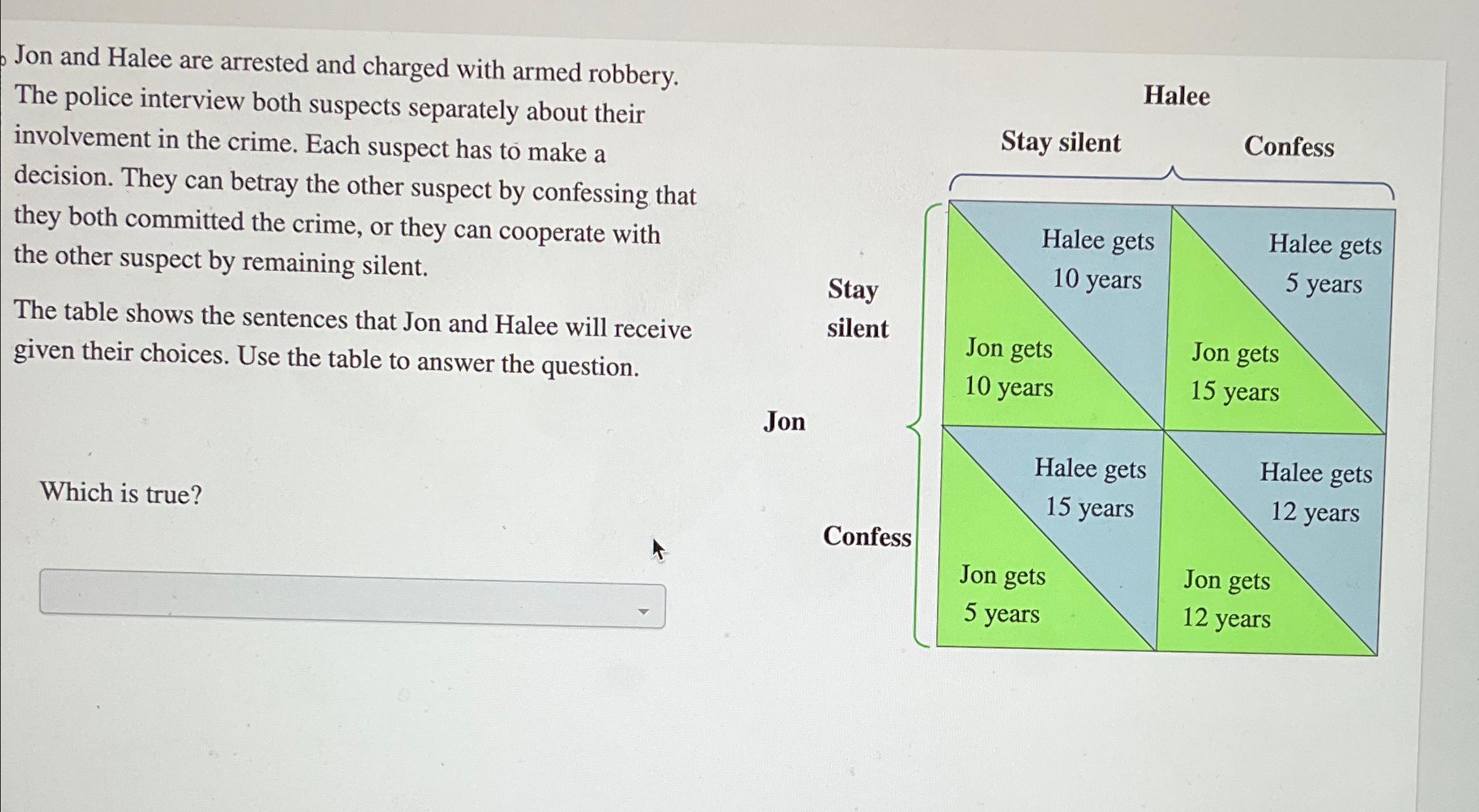 Solved Jon and Halee are arrested and charged with armed | Chegg.com