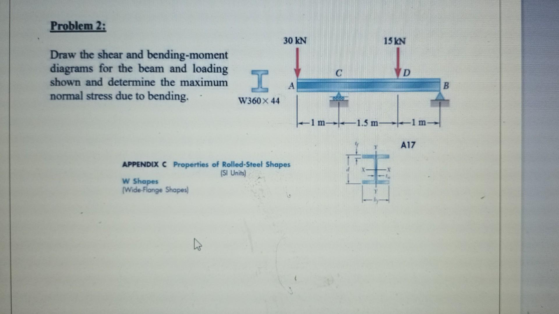 Solved The solution man is clear, step by step, and clear | Chegg.com