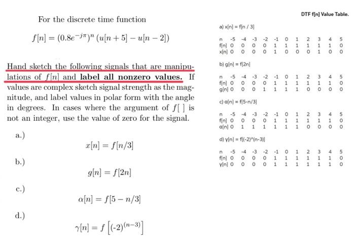 For the discrete time function | Chegg.com