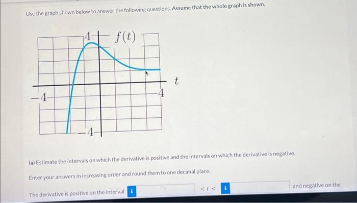 Solved Use the graph shown below to answer the following | Chegg.com Solved Use the graph shown below to answer the following | Chegg.com
