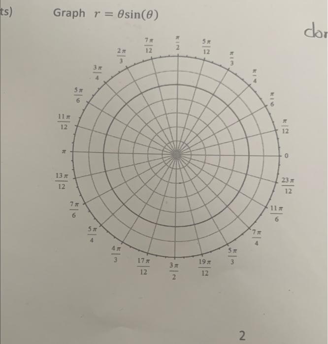 Solved r=θsin(θ) | Chegg.com