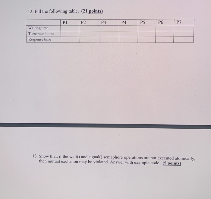 Solved For problem 11 - 12 Assume we implement “Multilevel | Chegg.com