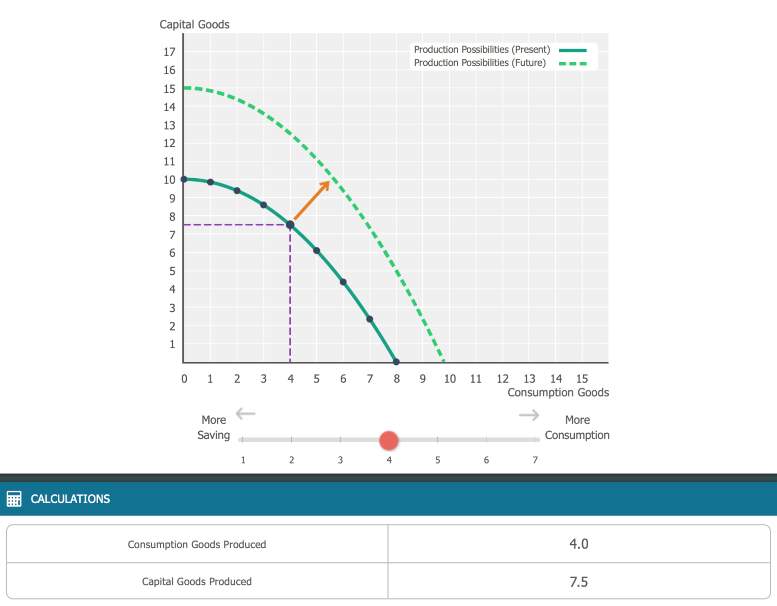 Solved Instructions: Adjust the slider and gather | Chegg.com