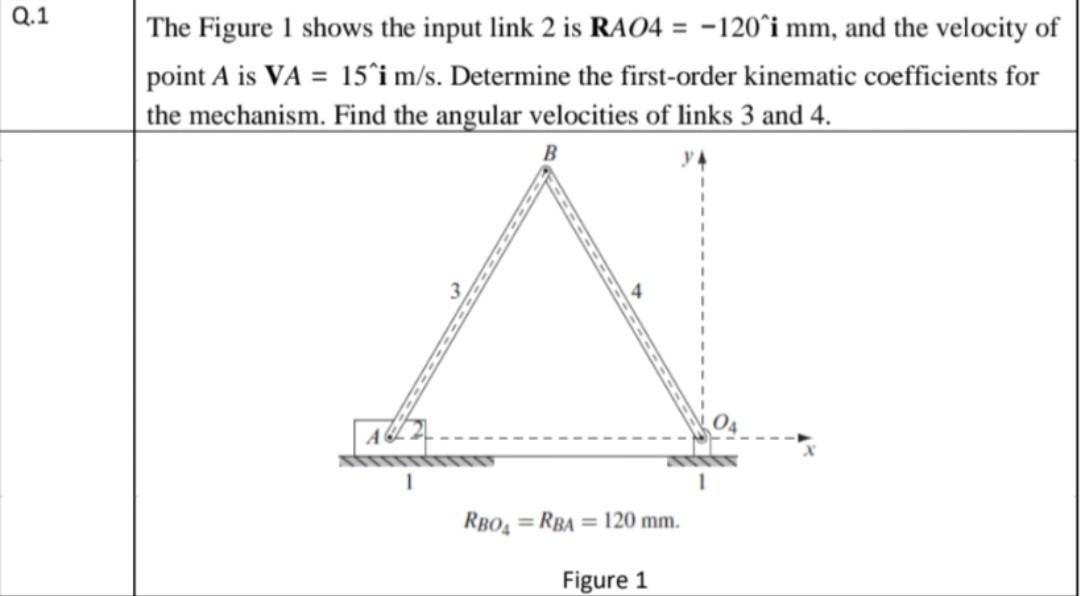 Solved The Figure 1 shows the input link 2 is RAO4=−120∧imm, | Chegg.com