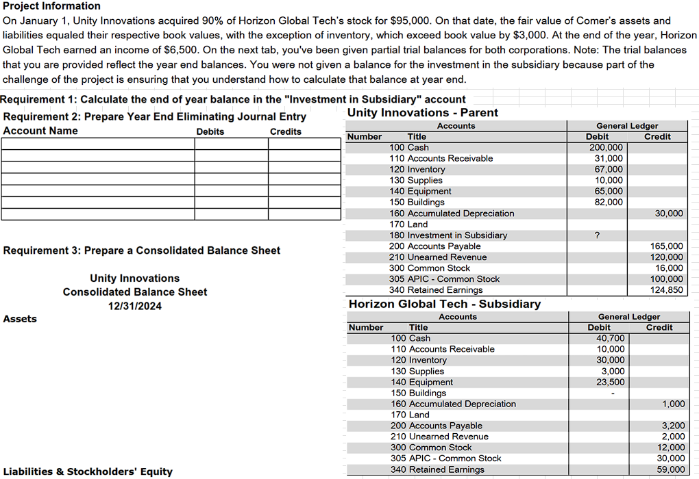 Solved please include all steps shown, will thumbs up! | Chegg.com