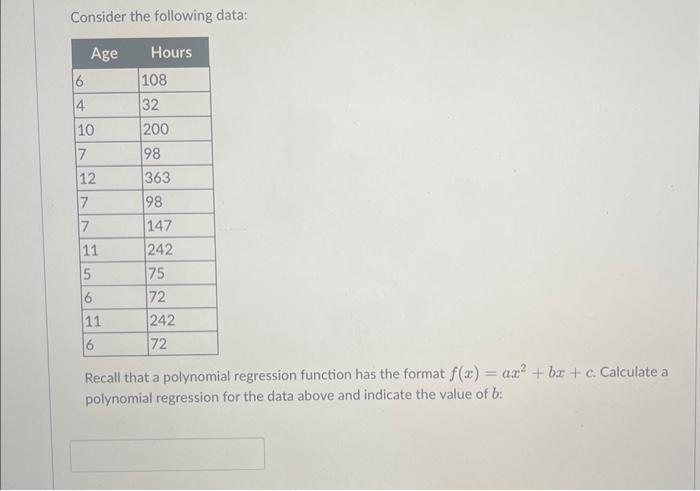 Solved Consider the following data: Recall that a polynomial | Chegg.com