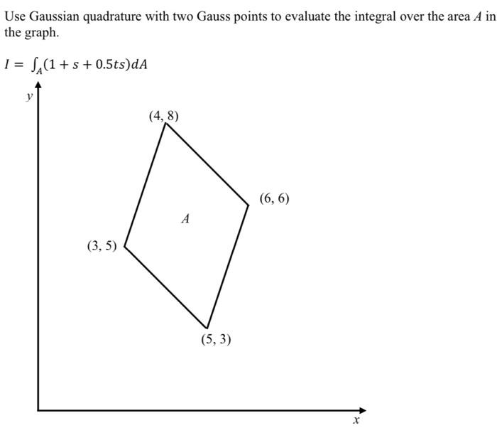 Solved Use Gaussian quadrature with two Gauss points to | Chegg.com