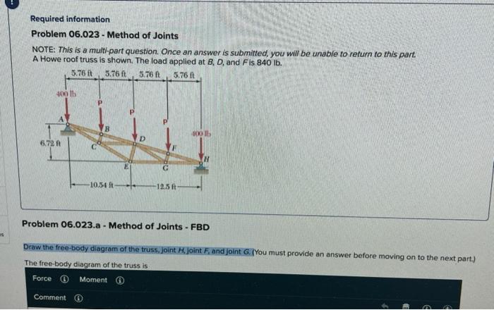 Problem 06.023 - Method of Joints NOTE: This is a | Chegg.com