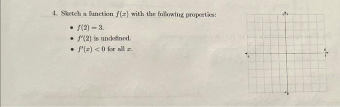 Solved 4. Sketch a function f(x) with the following | Chegg.com