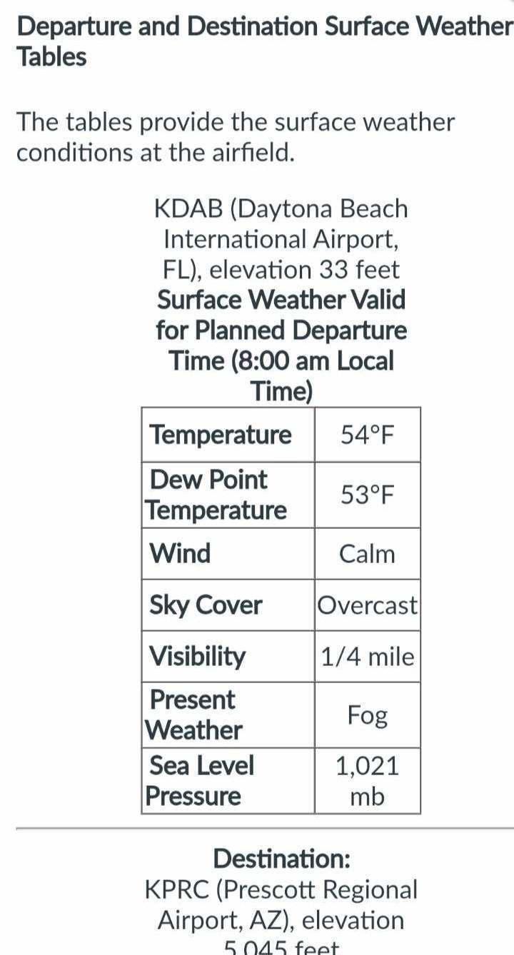 In this activity, you will be guided in analyzing the | Chegg.com