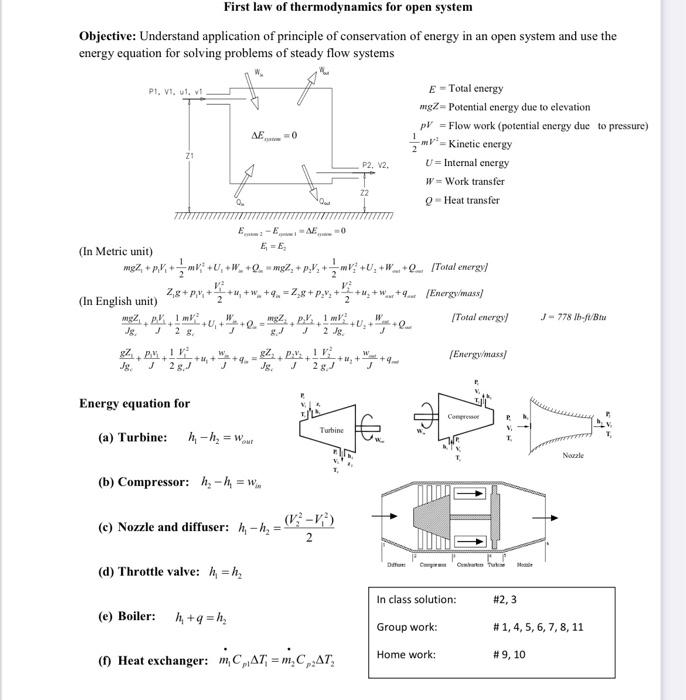 Solved First law of thermodynamics for open system | Chegg.com