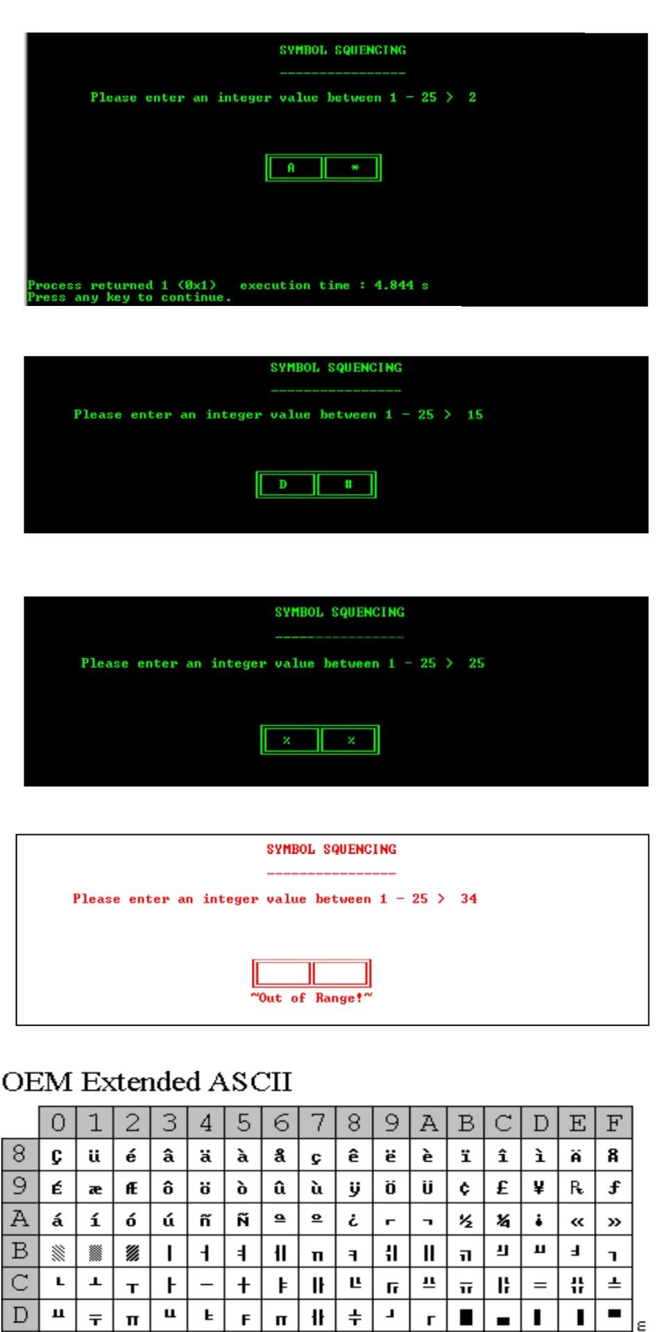 Solved Please enter an integer value between 1−25>2 Process | Chegg.com